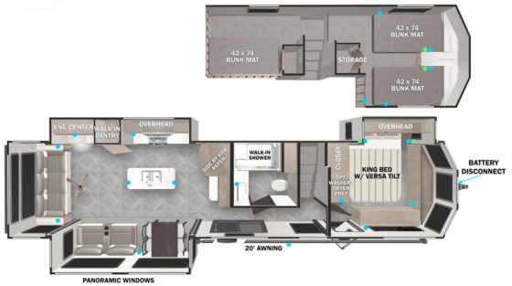 The 20 Best Three Bedroom RVs & Campers (Updated List)