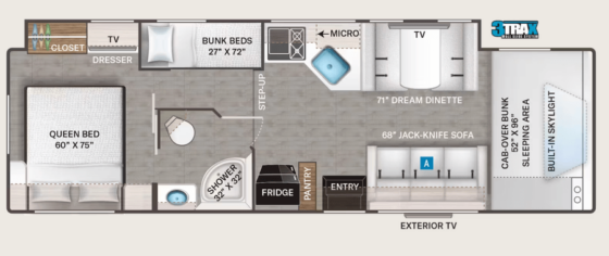 The 20 Best Three Bedroom RVs & Campers (Updated List)